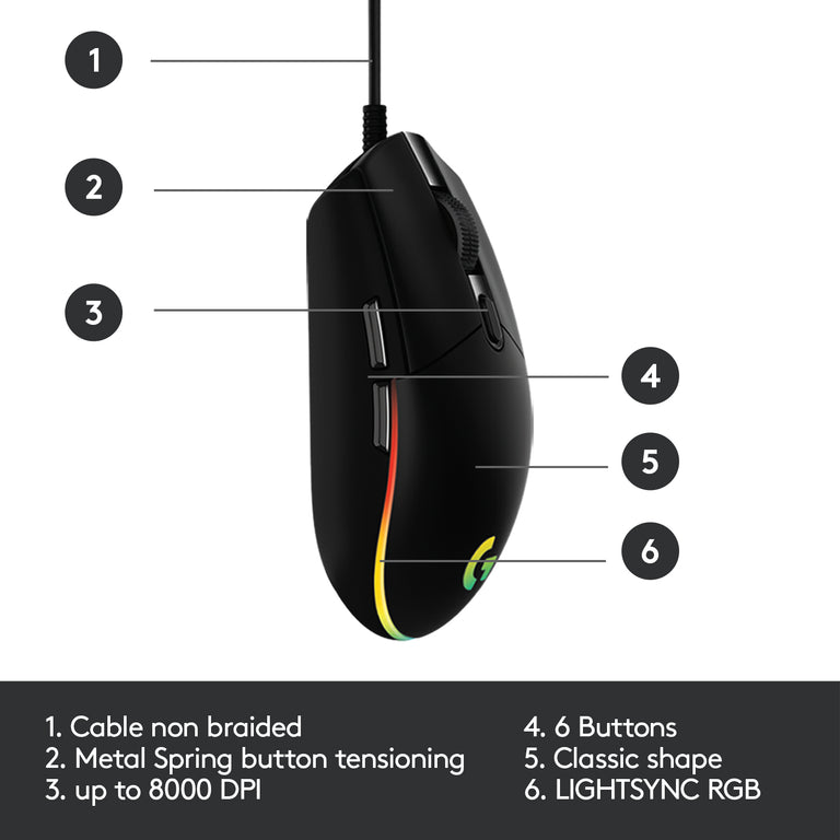 Logitech G102 Lightsyn Gaming Mouse with 6 Buttons