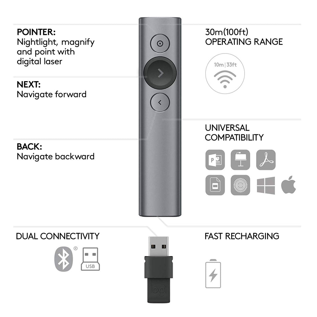 Buy Logitech Spotlight Presentation Remote in Pakistan